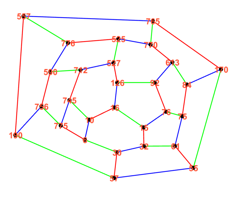 Four Color Theorem | Four Color Theorem, Guthrie, Kempe, Tait, Heawood ...