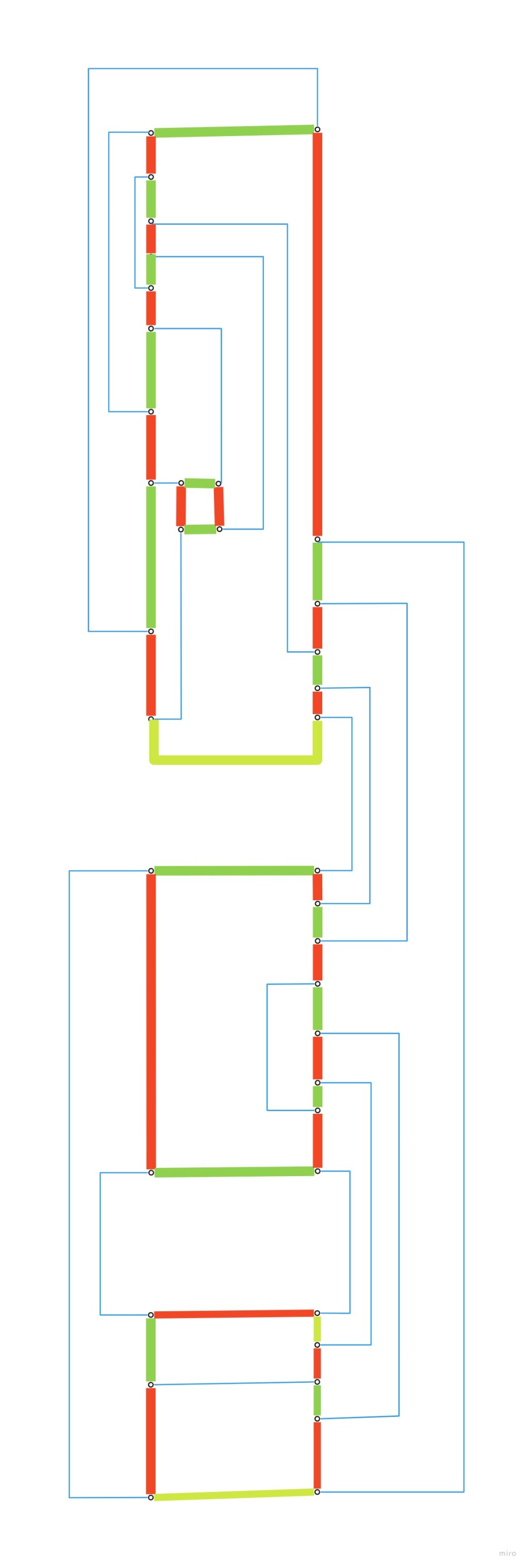 Four Color Theorem | Four Color Theorem, Guthrie, Kempe, Tait, Heawood ...