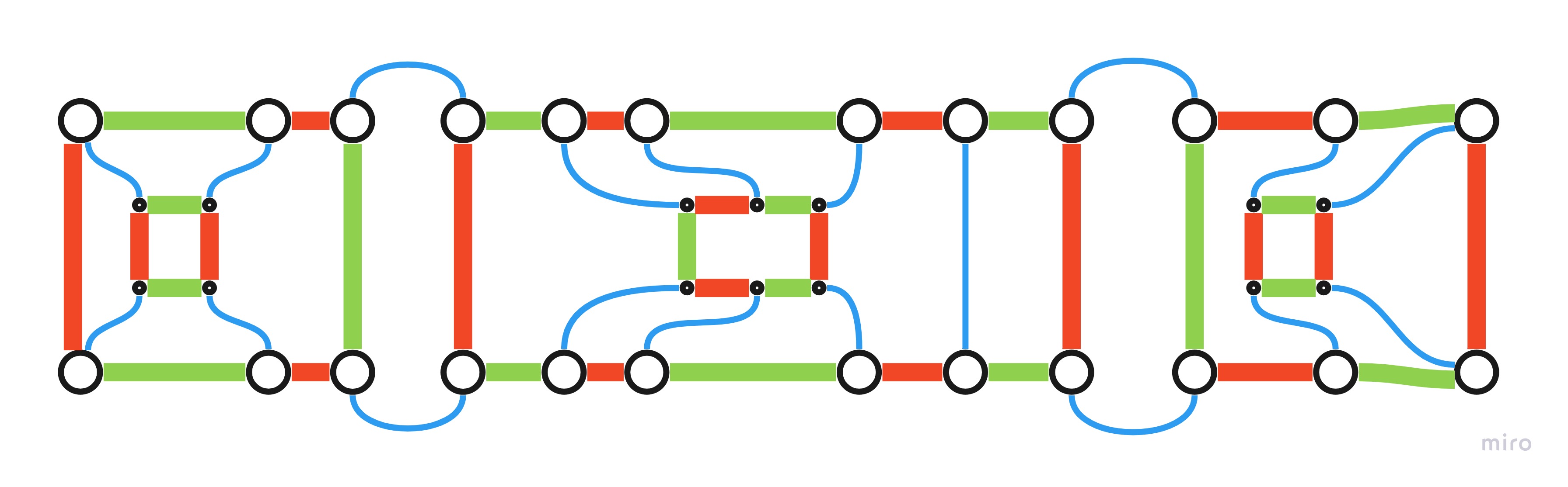 Four Color Theorem | Four Color Theorem, Guthrie, Kempe, Tait, Heawood ...