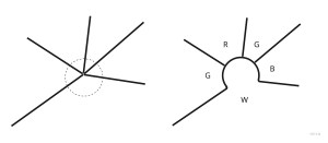 Four Color Theorem | Four Color Theorem, Guthrie, Kempe, Tait, Heawood ...